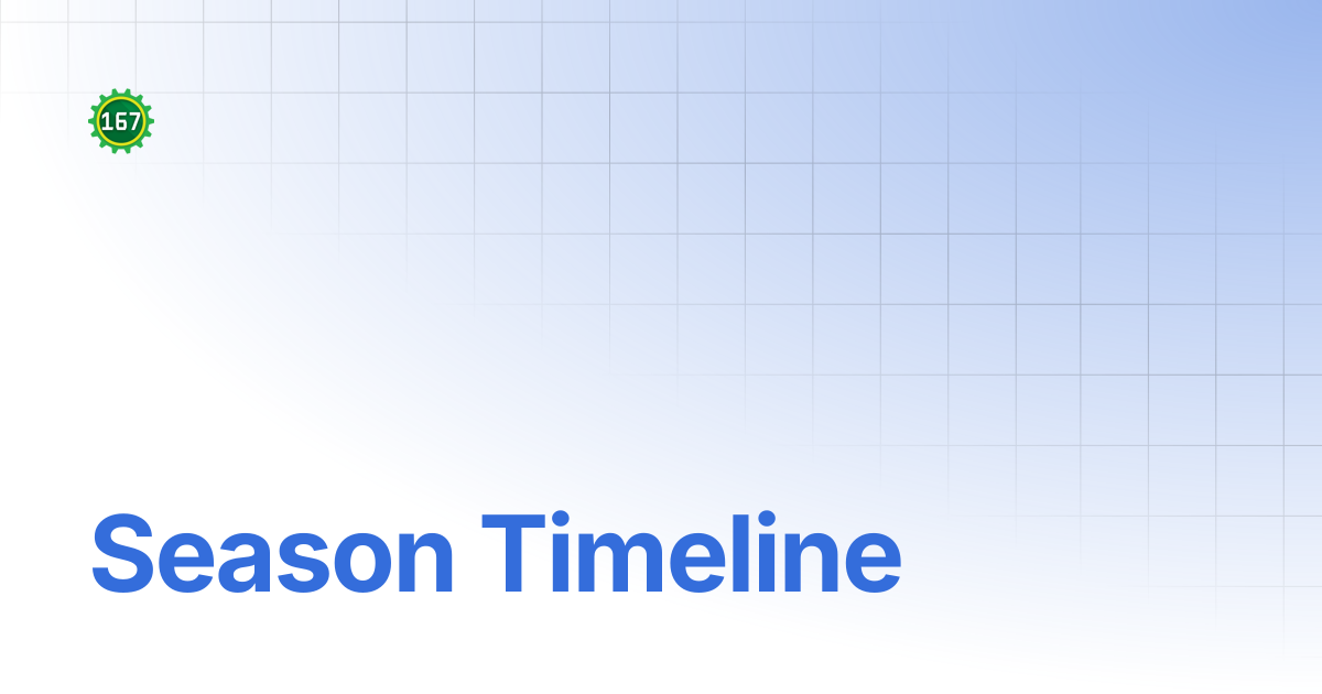 Season Timeline | FRC 167 Documentation